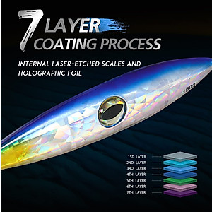 TRUSCEND Metal Fishing Jigs 150g, Full Hand-Polish Vertical/Casting Jigging Lure Bait for Walleye Bass Mackerel Pike Tuna Salmon Grouper, Fishing Jig Saltwater Freshwater, Deep Sea Fishing Spoon Lure