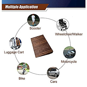 GUENZO Threshold Ramp, Wheelchair Ramps for Thresholds Curb Steps, Wood Heavy Duty Transition Ramp for Patio Door Back Yard Home, Anti-Slip Surface (Size : 90x70x19cm/35.4x27.5x7.5in)