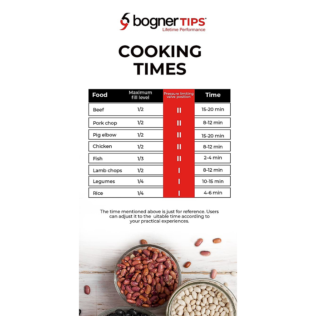 Bogner - Stainless Steel Pressure Cooker. 4 Safety Security System Valve and Clip Closure, 8.4 quartz Capacity, Compatible with all types of stoves