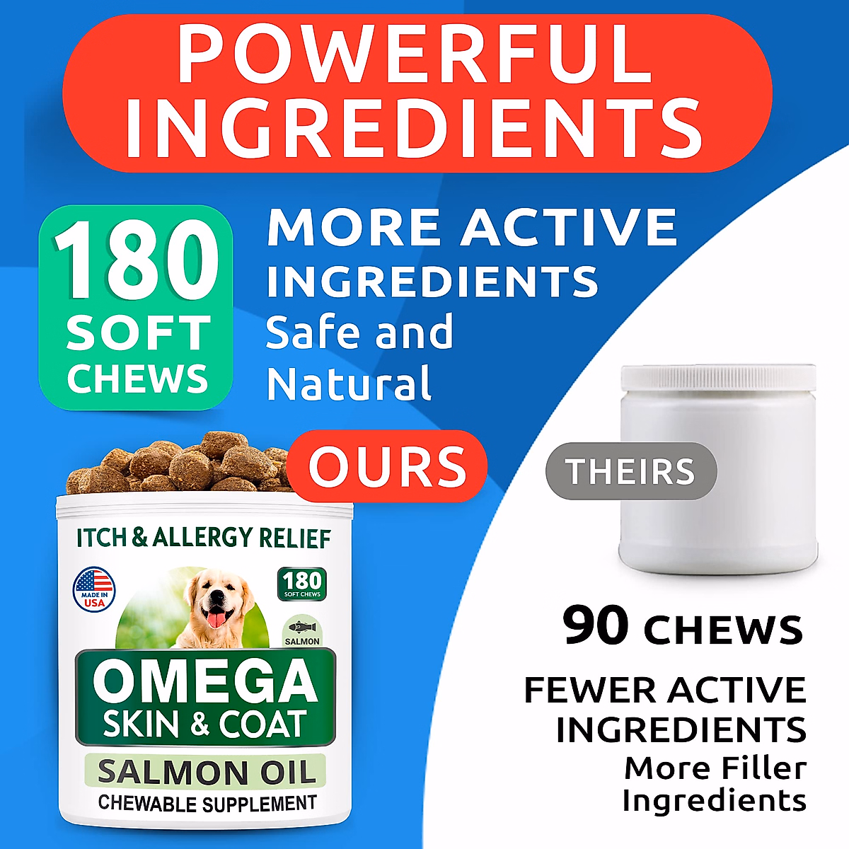 BARK&SPARK Probiotics + Omega 3 for Dogs Bundle - Allergy & Itchy Skin + Skin Allergy - Digestive Enzymes + EPA & DHA Fatty Acids - Stomach Relief + Itch Relief - 360 Chews - Made in USA