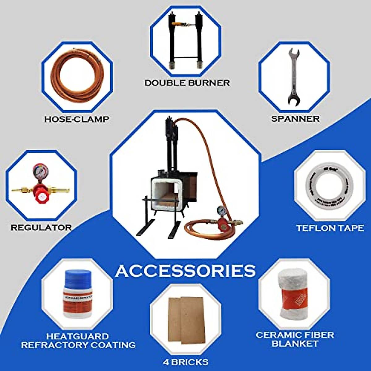 Simond Store Blacksmithing Forge Double Burner with One Side Brick Door, 2600F Rated, Propane Gas Forge for Knife Making Blacksmithing Farrier Tools - Rectangle Shape Steel Forge