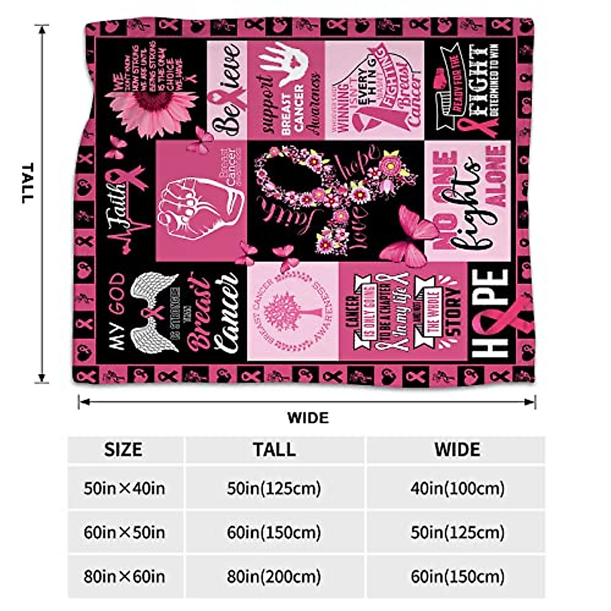 COTIMO Breast Cancer Awareness Blanket Breast Cancer Survivor Gifts for Women Cancer Throw Blankets Fight Cancer Gift for Chemo Patients Friends Colleagues 50x60 in