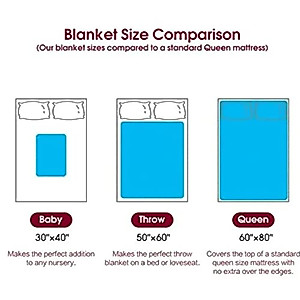 I Never Left You Blanket, Custom Photo Blanket, Grandma Blanket, Grandpa Blanket, Family Throw Blanket, Blankets for Gift, Memorial Blanket Throw Size (50" x 60")