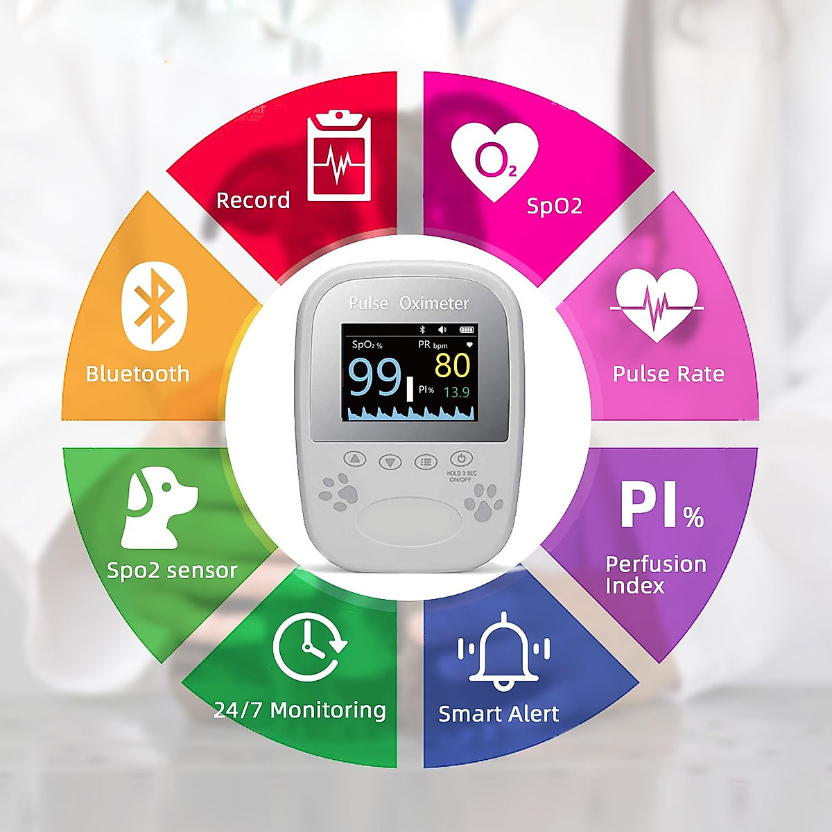 Veterinary Pulse Oximeter for Dogs,Handheld Animal Oxygen Monitor,Bluetooth Veterinarian Spo2 Monitoring Machine for Pet Canine &C at Tongue Probe,Easy to use & Accurate,Battery Powered (Not Included)