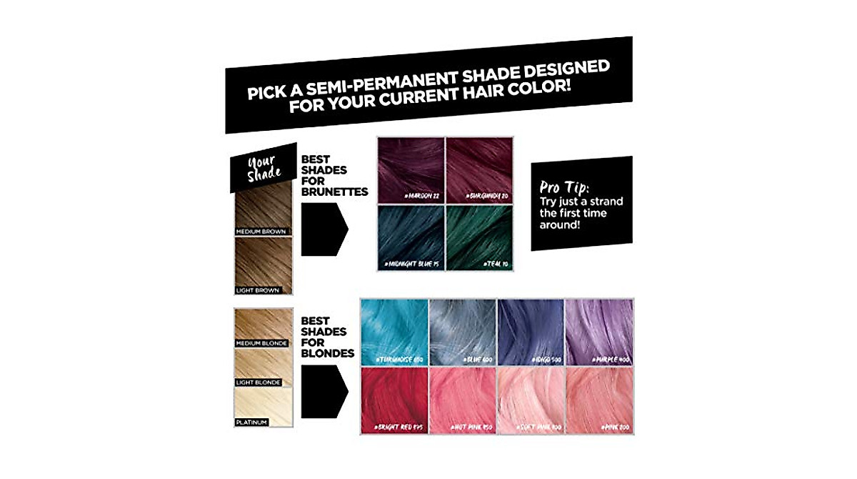 L'Oreal Paris Colorista Midnight Blue Hair Color for Brunettes