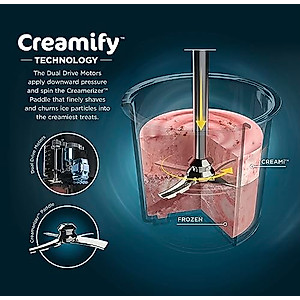 Ninja CREAMi Ice Cream Maker, 7 One-Touch Programs, with (2) Pint Containers & Lids, Compact Size, Red