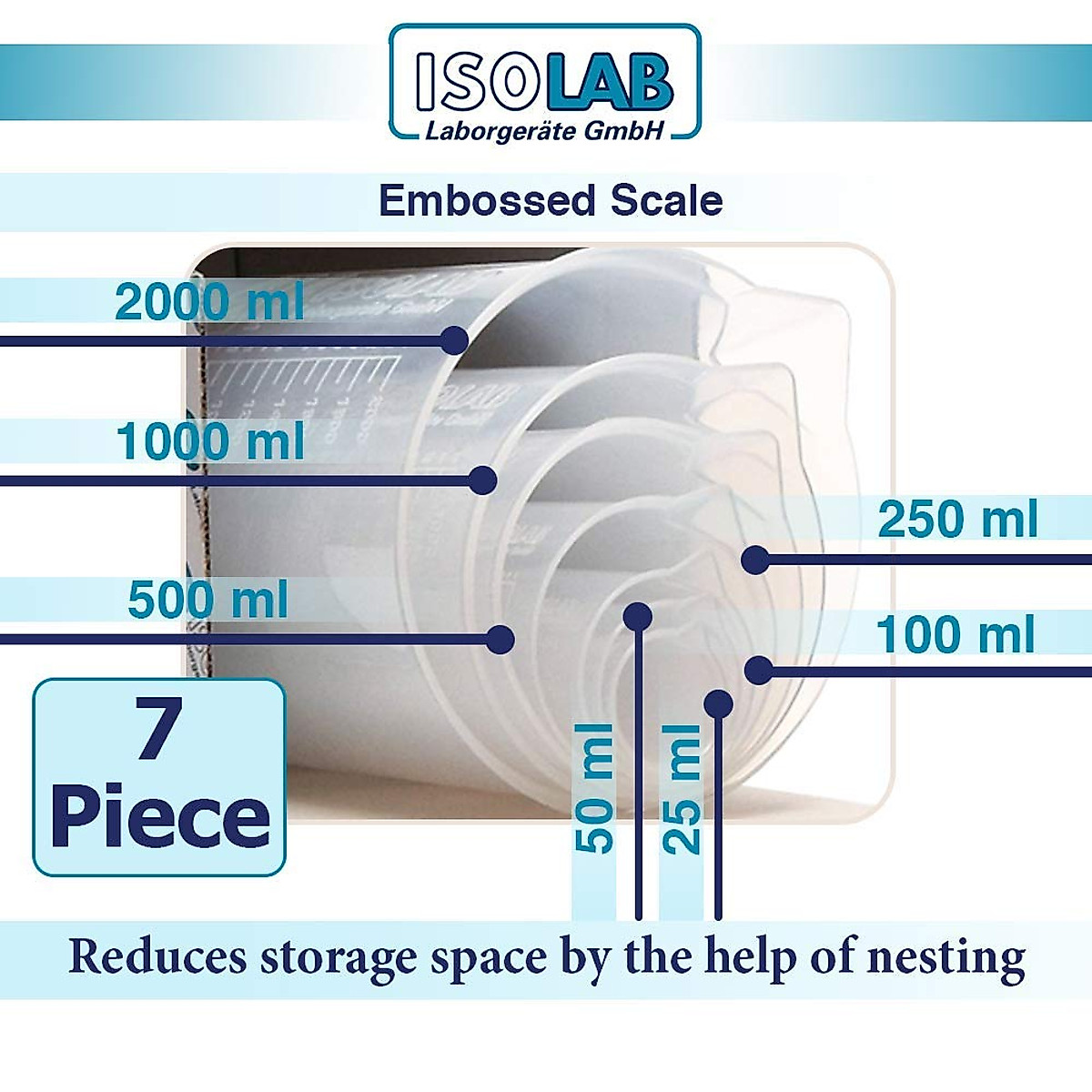 ISOLAB 026.01.S01.Set4 7 Pieces Premium Laboratory Plastic Beaker Set, High Clarity, Polypropylene, Raised Graduations, Autoclavable, 25 mL, 50 mL, 100 mL, 250 mL, 500 mL, 1000 mL, 2000 mL