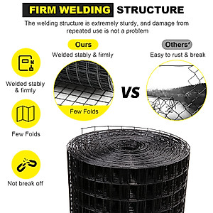 forimo 24'' x 50' 1/4inch Hardware Cloth 19 Gauge Black Vinyl Coated ...