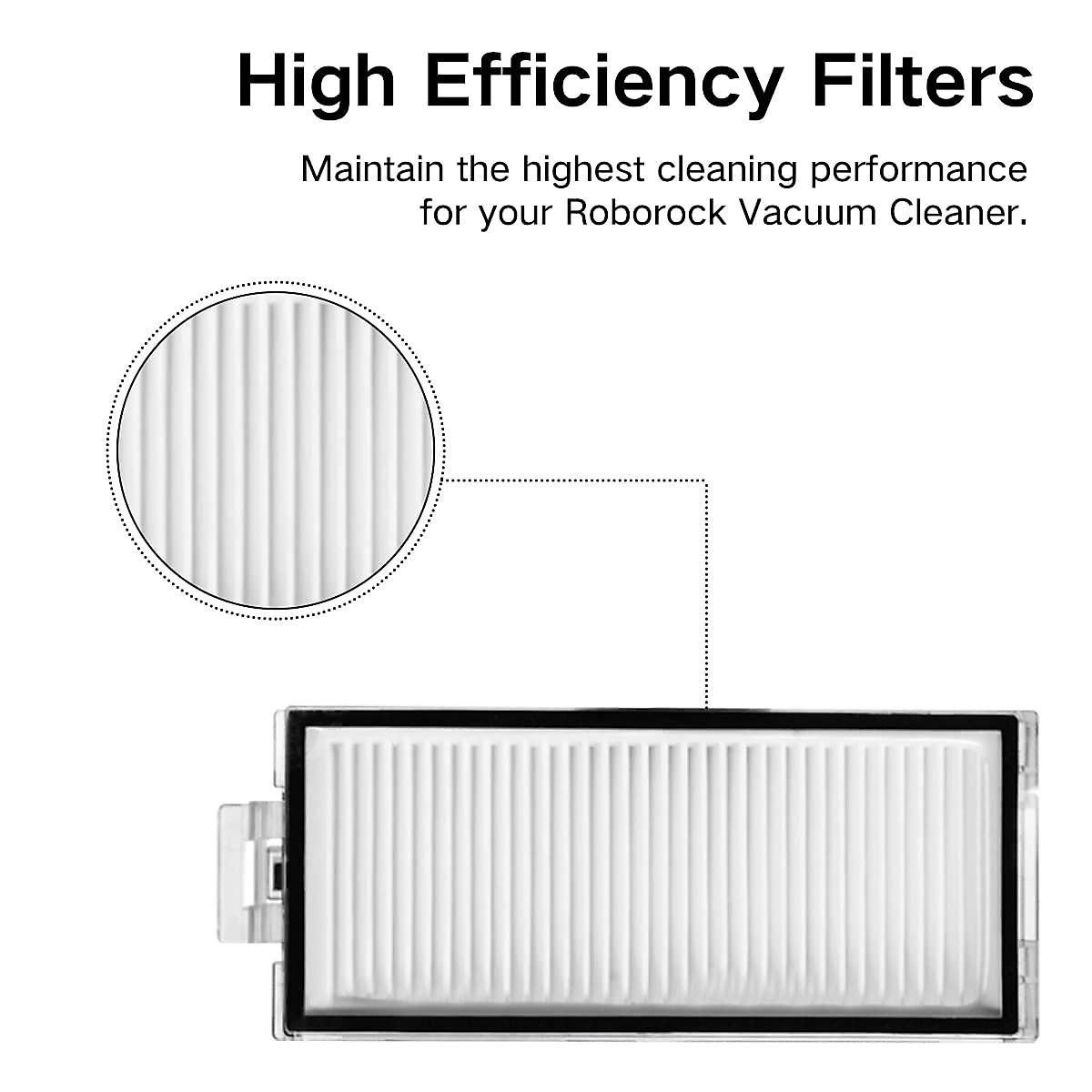 Home Times Accessories Roller Brush Knit Set for Roborock Q7Max+/Q7 Series Vacuum Spare Parts (4 Mop Pads+1 Main Brush+2 Hepa Filters+4 Side Brush) …