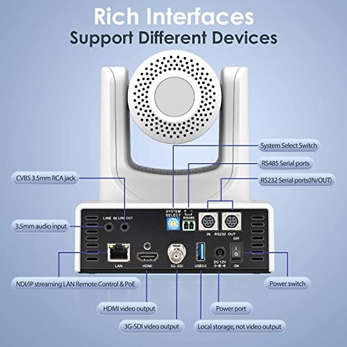 PTZ Camera,20X SDI Camera with Optical Zoom Video Camera Support POE with IP Live Streaming, Simultaneous 3G-SDI and USB Output, HDMI PTZ Camera for Conferences, Church, Teaching