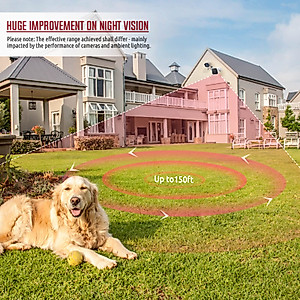 Tendelux DI10 IR Illuminator | Medium Range Infrared Flood Light for Security Camera (w/Power Adapter)