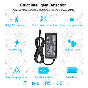65W 19V 3.42A AC Adapter Charger Compatible with Acer Aspire V5 V3 V7 S3 E1 R3 R7 M5 E1 5349 5750 5250 7560 AS7750, Monitor S202HL H236HL G246HL H276HL G276HL S220HQL HN274H PA-1650-86 Power Supply