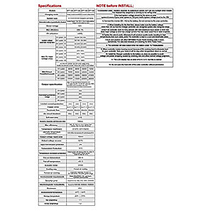 60A Solar Controller MPPT Charge Controller 60 amp 48V 36V 24V 12V Auto - Max 160VDC Input LCD Backlight Solar Charge for Vented Sealed Gel NiCd Lithium Battery
