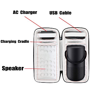 Khanka Hard Case for Replacement for Bose Portable Home/Smart Bluetooth Speaker (Fits Charging Cradle)