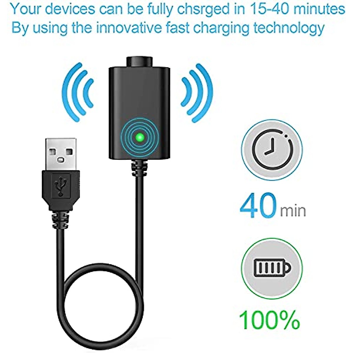 USB Threaded Cord, Smart USB Charger, Rechargeable Overcharge Protection Adapter Device with LED Indicator, USB Electronic [2 Pack]