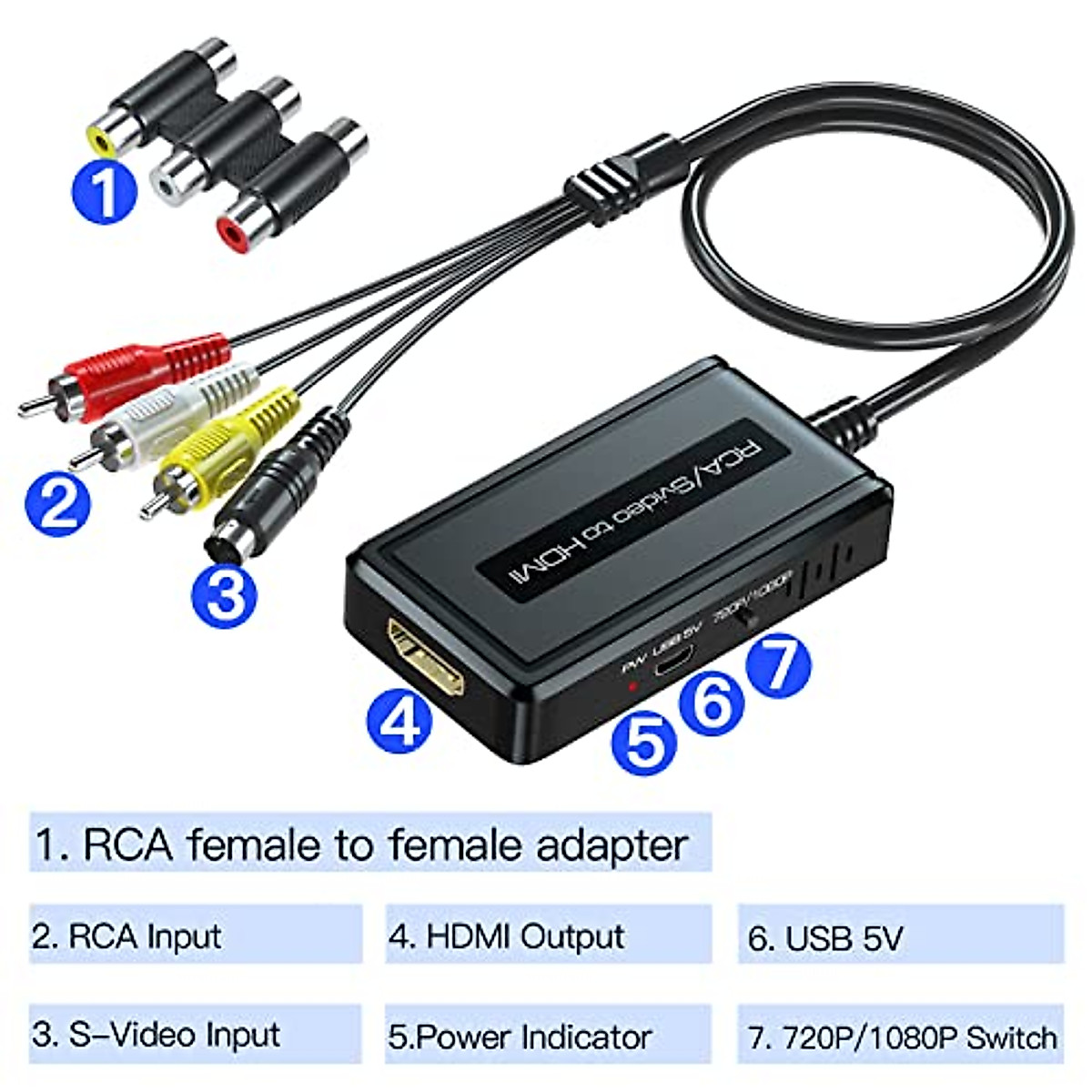 PARUIEN 2 in 1 RCA/S-Video to HDMI Converter with 720P/1080P Ouptut Switch, Svideo to HDMI Converter, Composite AV to HDMI Compatible with VHS/DVD/STB/N64/PS2/Wii