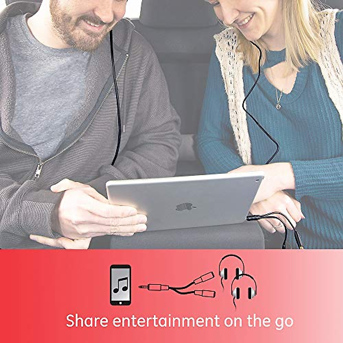 GE Universal Audio Extension Kit, 3.5mm Plugs and Coiled Extension Cable, 18 Feet, for use with Headphones, Stereos, Smartphones, Tablets and Sounds Systems, 33612