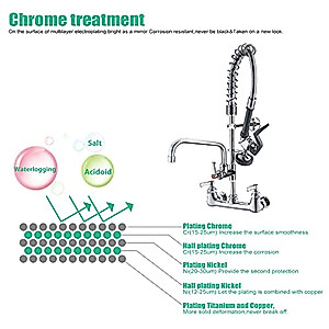 IMLEZON Commercial Wall Mount Kitchen Sink Faucets Brass Constructed Polished Chrome Pre-Rinse Device 25" Height 8" Center with Coilded Spring Pull Down Sprayer and 12" Add-on Spout