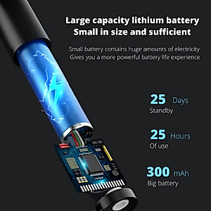 MADELONE Anti Spy Detector - for Wireless Audio Bug Camera, Bug Detector, Privacy Protector, 5 Levels Sensitivity, Portable Pen Shape for Home Office Travel