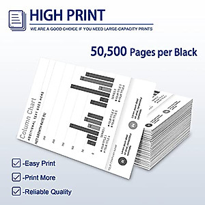 NUCALA 2 Pack DR-890 DR890 Drum Unit Compatible DR890 Drum Replacement for Brother DR-890 HL-L6250DW L6400DW L6400DWT MFC-L6750DW L6900DW Printer Drum, Black(50,500 Pages)