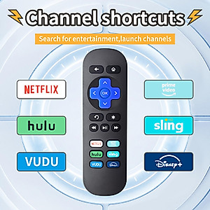 Replacement Remote Control Compatible with Rku- Express，for Rku- Box, for Rku- Player，for Rku- Premiere，Compatible for Rku- 1/2/3/4 (HD,LT,XS,XD).(NOT for Rku- Stick and Rku- TV)(Pack of 2)