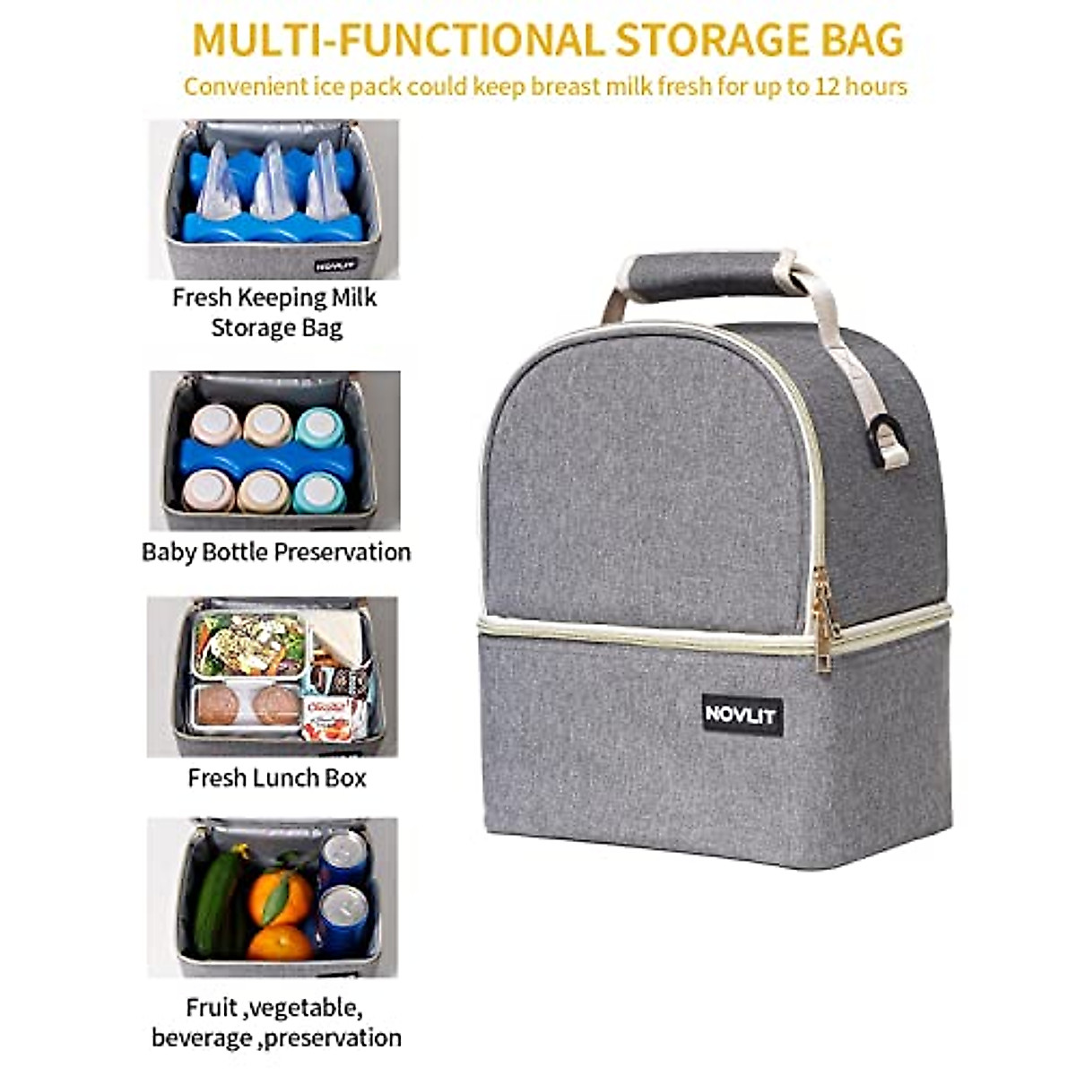 Breast Pump Bag with Ice Pack -Multi-Function Breastmilk Cooler Bag & Lunch Bag Fit As Baby Milk Bottles,Fruits,Coke for Travel-Black