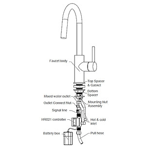 YJRIC Kitchen fau cet Brushed Pull Out Sensor Kitchen Faucet Sensitive Smart Touch Control Faucet Mixer for Kitchen Touch Sensor Kitchen Mixer Tap,Brushed Nickle