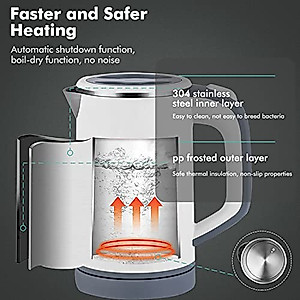 NARBOR Mini Electric Kettle, 0.8L Portable Travel Tea Kettle Stainless Steel Double Layer Hot Water Cordless BPA-Free, 600 W Boil-Dry Protection Boiler and Heater (white), (01)