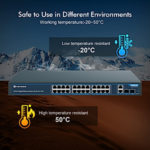 24 Port Gigabit Ethernet PoE Switch with 2 Uplink Gigabit Port & 2 SFP Port, YuanLey Unmanaged 24 Port PoE+ Network Switch, Rackmout, Build in 400W Power, Support 802.3af/at, Plug and Play