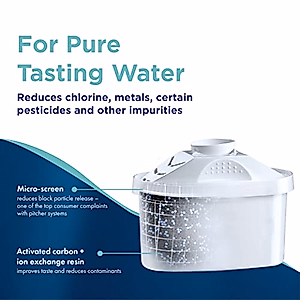 MAVEA Maxtra Replacement Filter for MAVEA Water Filtration Pitcher, 1-Pack, White