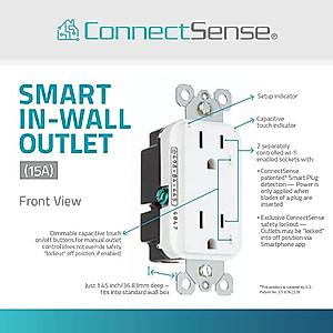 ConnectSense Smart In-Wall Outlet, WiFi Connected Electrical Smart Wall Socket That's Compatible With Amazon Alexa, Apple HomeKit Siri and Google Assistant (15A)