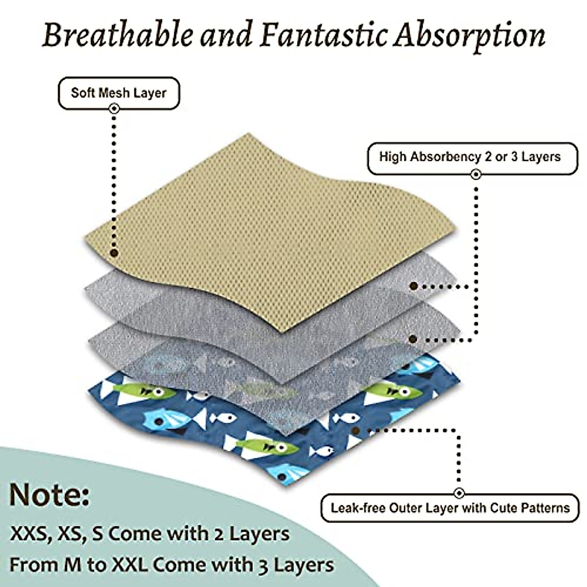 Grecle Premium Male Dog Wraps - High Absorbency Male Dog Diapers (Pack of 3) - Washable Belly Band for Male Dogs Incontinence and Puppy Training (Seafloor, S)