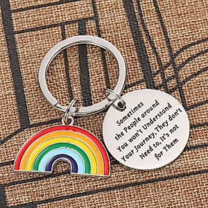 Kivosliviz Lgbt Keychain Gifts Gay Pride Key for Men Him Her Some People are Gay Keyring Lesbian Jewelry Women Gay Pride Gay Keychains