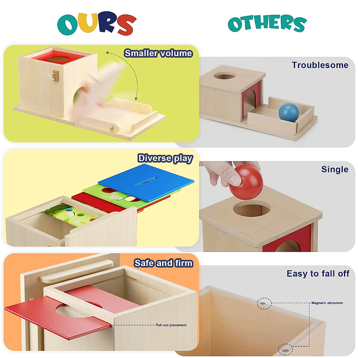 BRYSETEN 4-for-1 Montessori Toys for 1-2 Year Old Early Learning Toy for Baby 12-18 Months Object Permanence Box Christmas Birthday Gifts for Kids Sensory Education Wooden Toy for 1-3 Year Old Kids