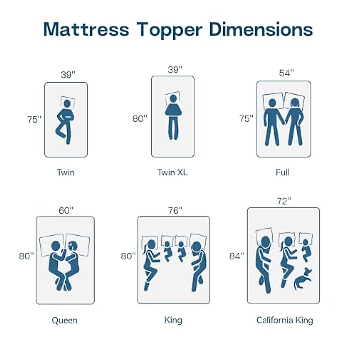 3 Inch Gel Memory Foam Mattress Topper King Size, Cooling Mattress Pad for Back Pain, with Removable Bamboo Cover，Bed Topper Soft & Breathable