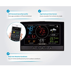 AcuRite Iris (5-in-1) Weather Station Display, Remote Monitoring of Temperature, Humidity, and Wind Speed/Direction (01544M) Wi-Fi Connection for Home (01544), Black