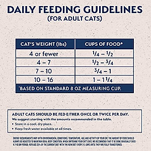 Natural Balance Limited Ingredient Adult Grain Free Dry Cat Food, Reserve Green Pea & Venison Recipe, 4 Pound (Pack of 1)