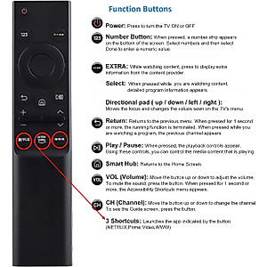 Universal Remote Control Compatible with All Samsung TV LED HDTV UHD SUHD HDR LCD Frame Curved QLED 4K 8K 3D Smart TVs