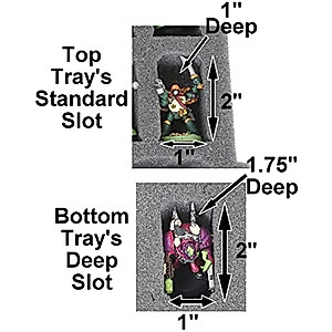Case Club 134+ Miniature Figurine Hard Shell Carrying Case - Fits Warhammer 40k, DND, Battletech, Citadel & More! This Tabletop Army Travel & Storage Case Will Organize Your D&D and Warhammer Set
