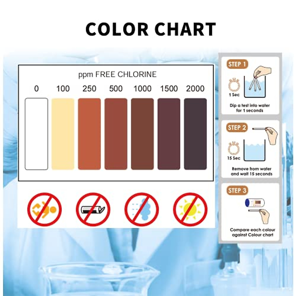 SuperCheck High Range Chlorine Test Strips, 0-2000 ppm, 50 Count, Chlorine Sanitizer Test Strips, Designed for Daycares and Senior Homes for Sanitizing and Disinfecting, Chlorine Dioxide Test Strips