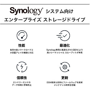 Synology HAT5300-16T 16 TB Hard Drive - 3.5" Internal - SATA (SATA/600)