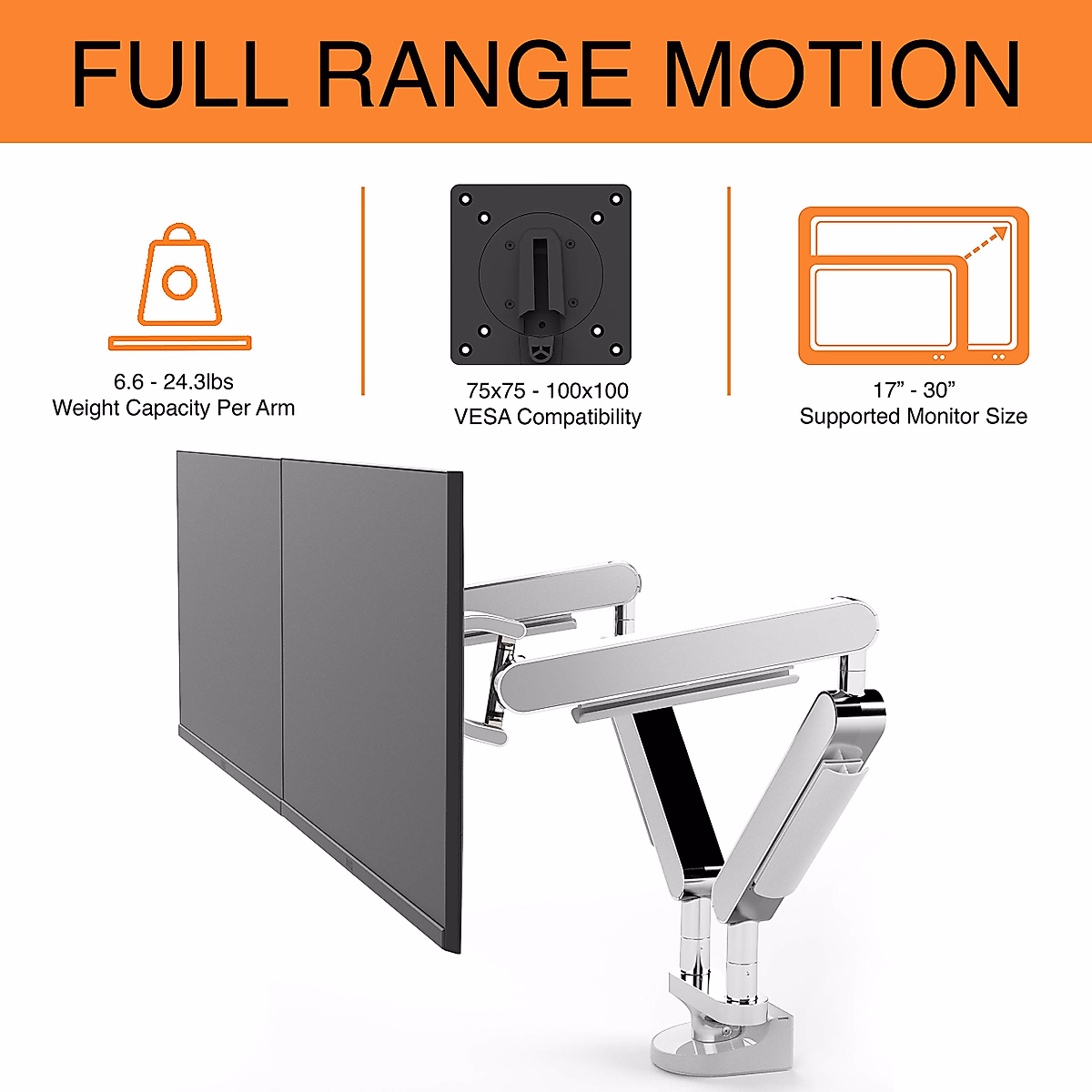ZG2 Premium Desk-Mounted Dual Monitor Arm with Three-Dimensional Adjustability Over Desktop – Supports Two Monitors, Each up to 38” (24.3 lbs.)