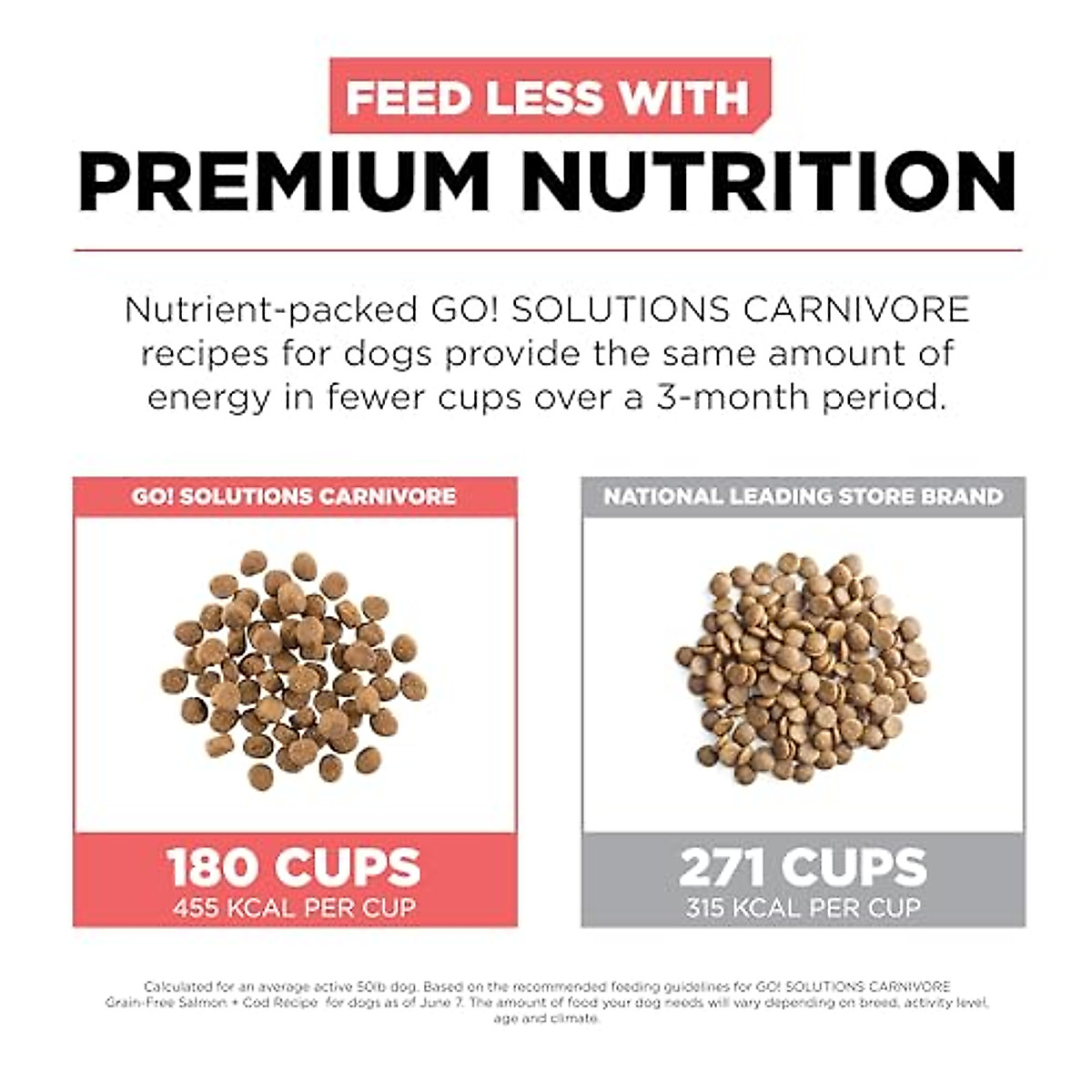 Go! Solutions Carnivore Grain Free Dog Food, 3.5 lb – Salmon + Cod Recipe – Protein Rich Dry Dog Food – Complete + Balanced Nutrition for All Life Stages