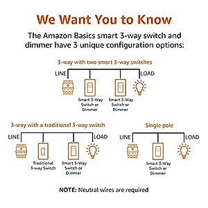 Amazon Basics 3-Way Smart Dimmer Switch, Neutral Wire Required, 2.4 Ghz WiFi, Works with Alexa