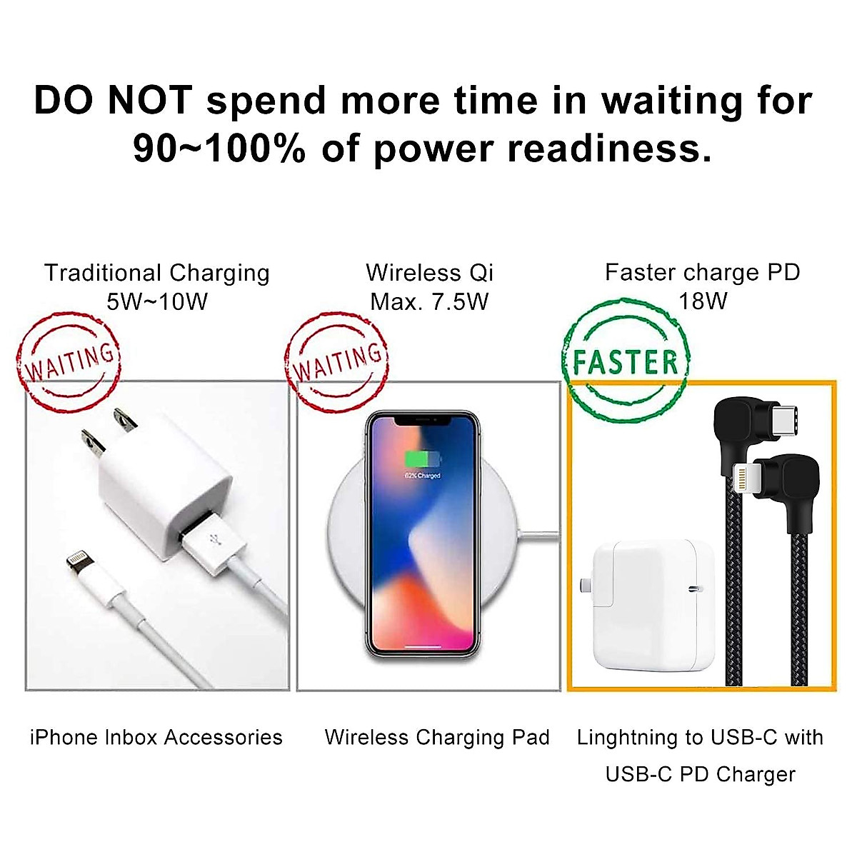 MFi Certified USB C to Lightning Cable 5FT Apple Fast Charger Cable iPhone 90 Degree Charger Cord Durable Braided Data Sync Charging Cable Compatible with iPhone 13/13Pro/12Pro 12 11/XS MAX X(Black)