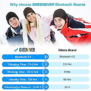 GREENEVER Bluetooth Beanie Hat Mens Gifts Christmas Stocking Stuffers Gifts for Men Women Black