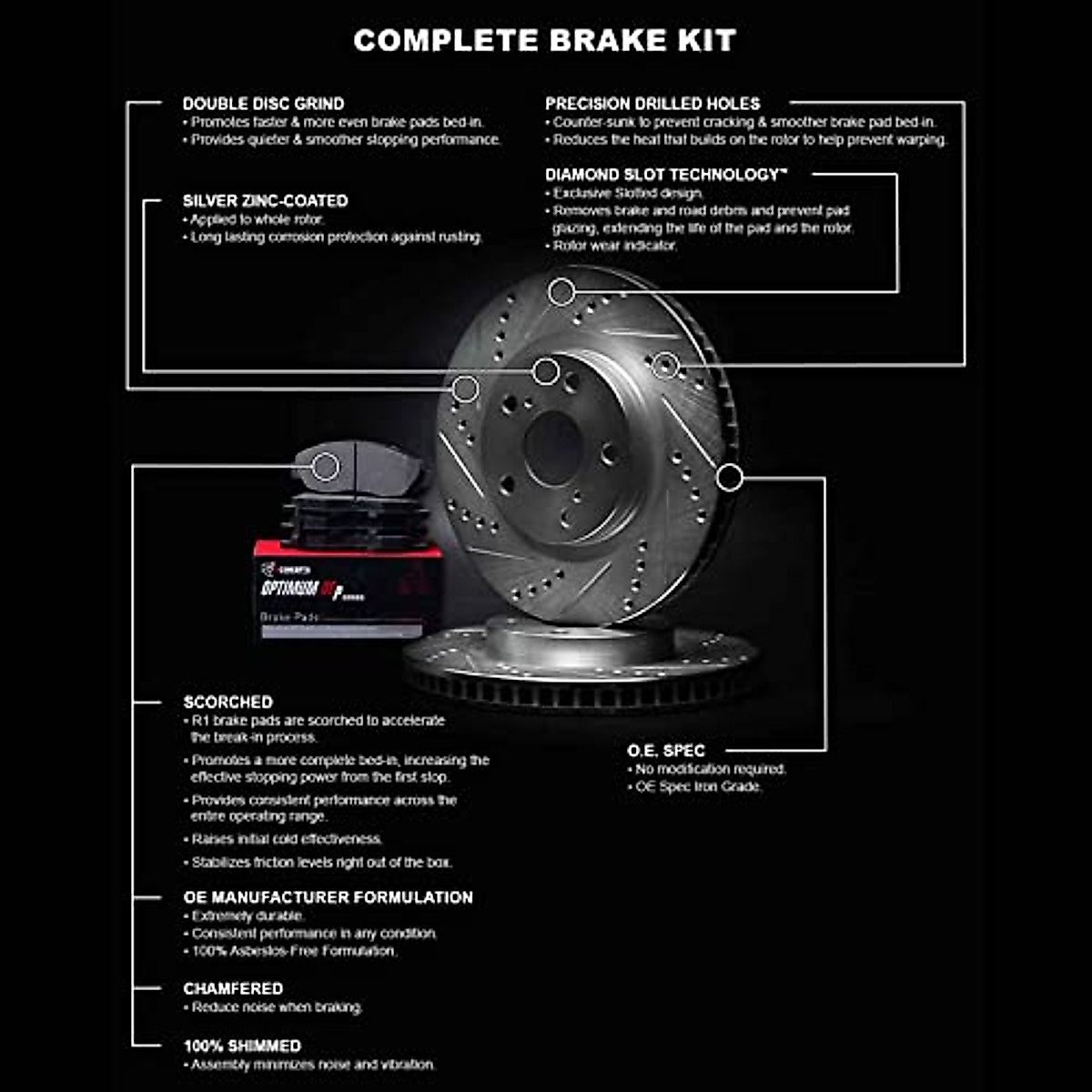 R1 Concepts Rear Brakes and Rotors Kit |Rear Brake Pads| Brake Rotors and Pads| Optimum OEp Brake Pads and Rotors|fits 2012-2017 Audi A4, A4 Quattro, A5, A5 Quattro, Q5