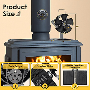 Heat Powered Stove Fan with Magnetic Thermometer, 5 Blade Wood Stove Fan, Ultra Quiet Non Electric Fireplace Fan for Wood Burner Stove/Log Burner/Fireplace
