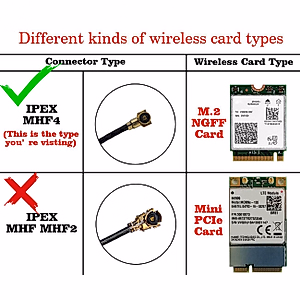 2 x 8dBi 2.4GHz 5.8GHz Dual Band WiFi Antenna IPEX MHF4 Internal Antennas with 50cm Cable for M.2 7265 8265 9260 9560 AX200 Card