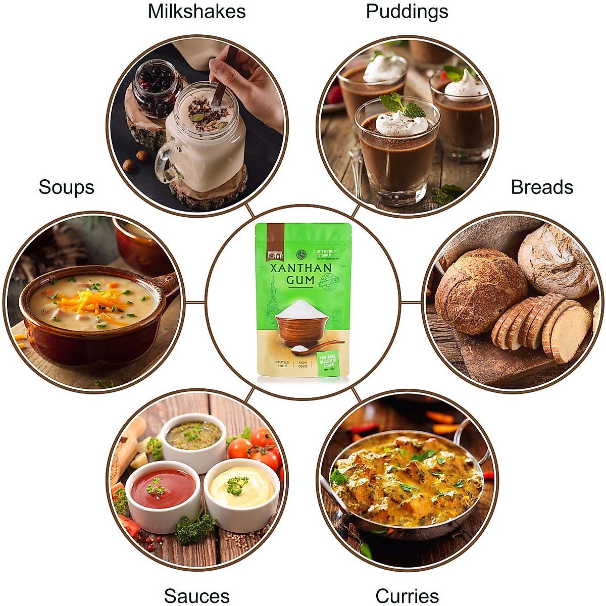 Made in USA Xanthan Gum (8 oz), Premium Quality, Food Grade Thickener, Non GMO, Gluten Free, Use in Cooking, Baking, Sauces, Soups and more. Suitable for Vegetarian, Kosher & Halal. Use for Keto Diet.